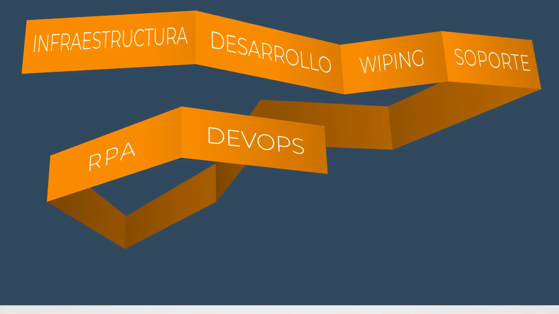 banner on Vimeo