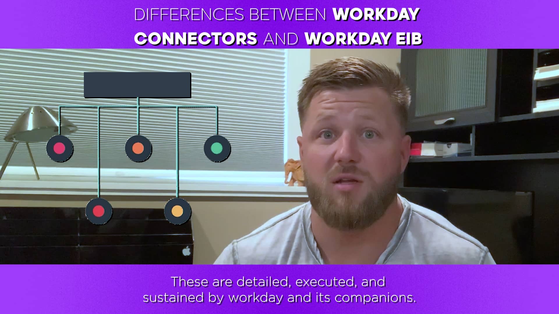 Differences between Workday connectors and Workday EIB on Vimeo