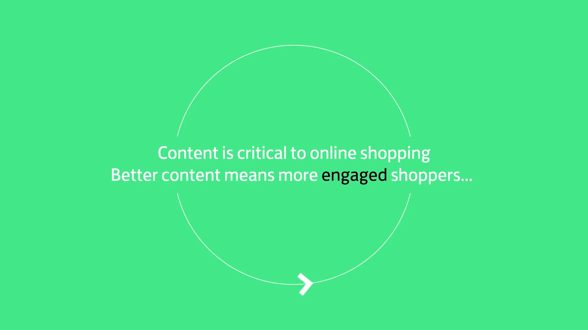 Flixmedia Content Syndication & AR