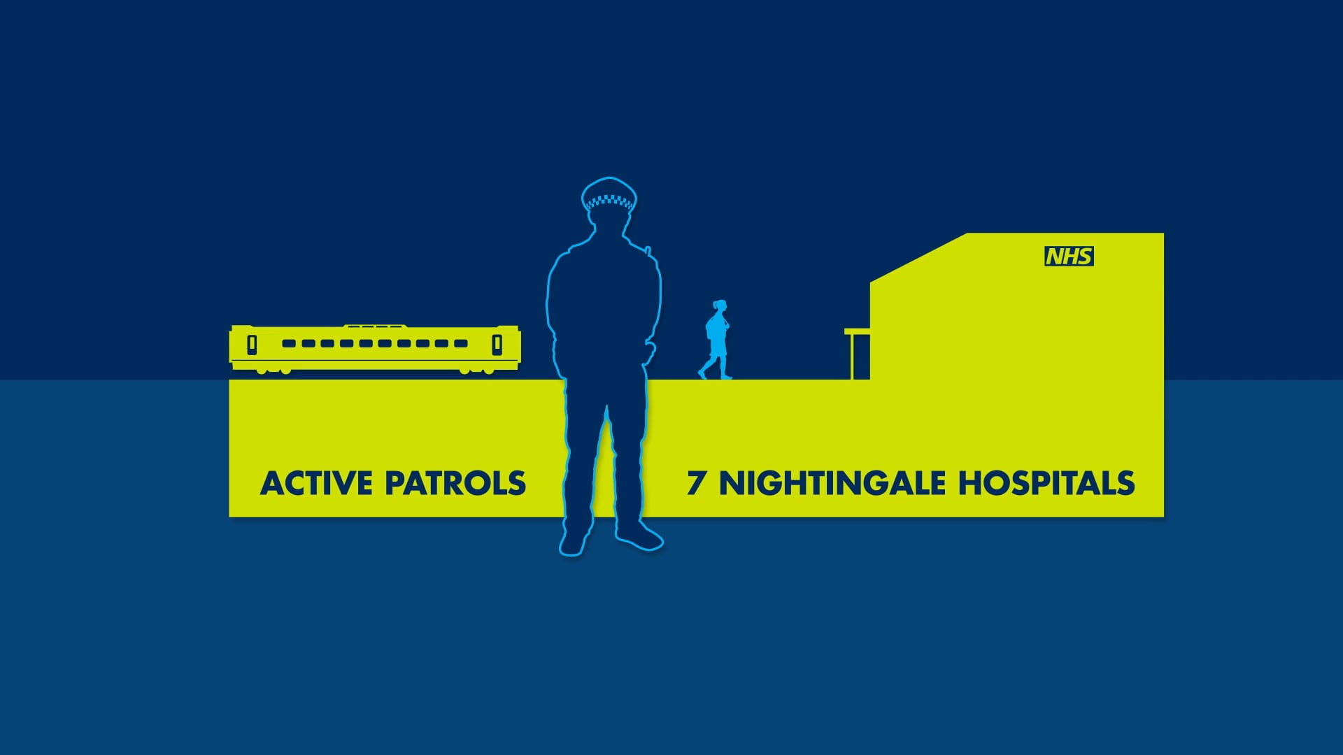 Animated explainer video for Public Sector on Vimeo