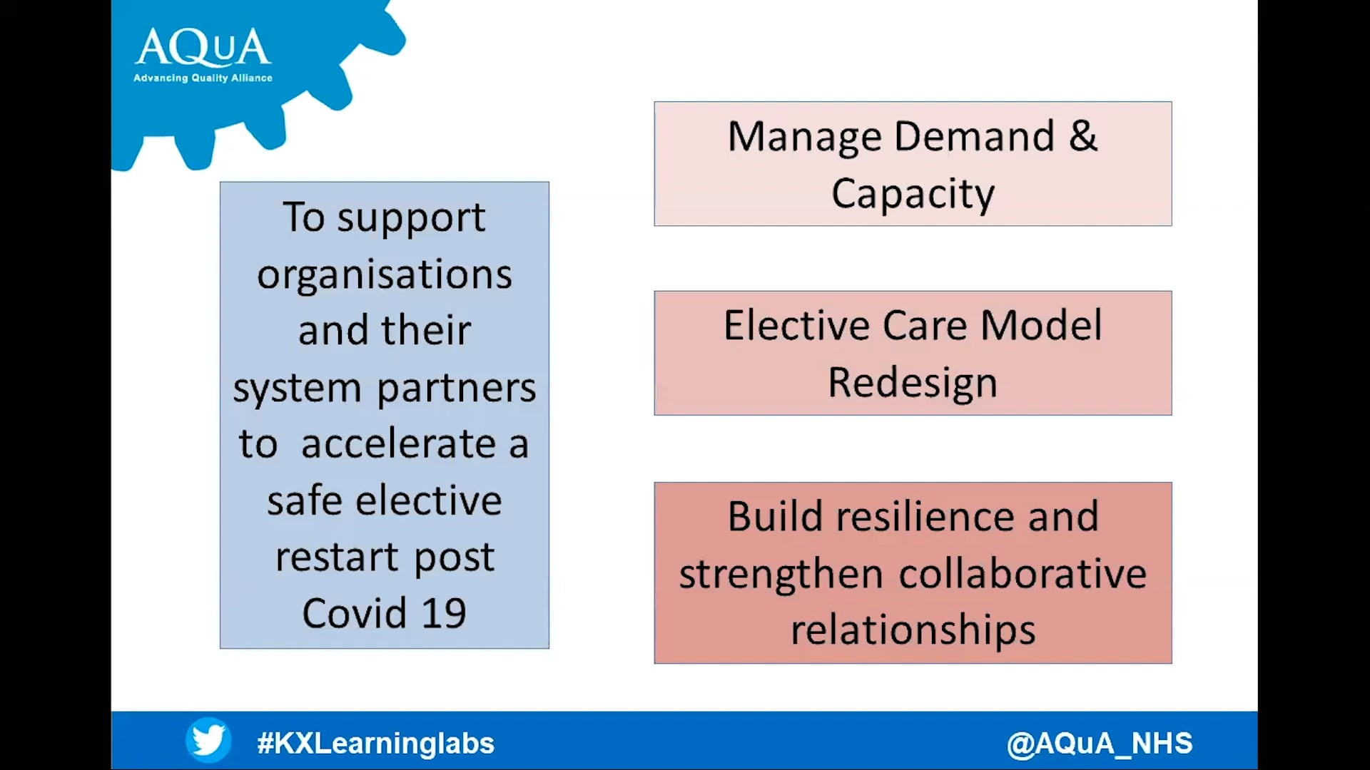 KX Learning Labs - Series 2 Session 1 on Vimeo