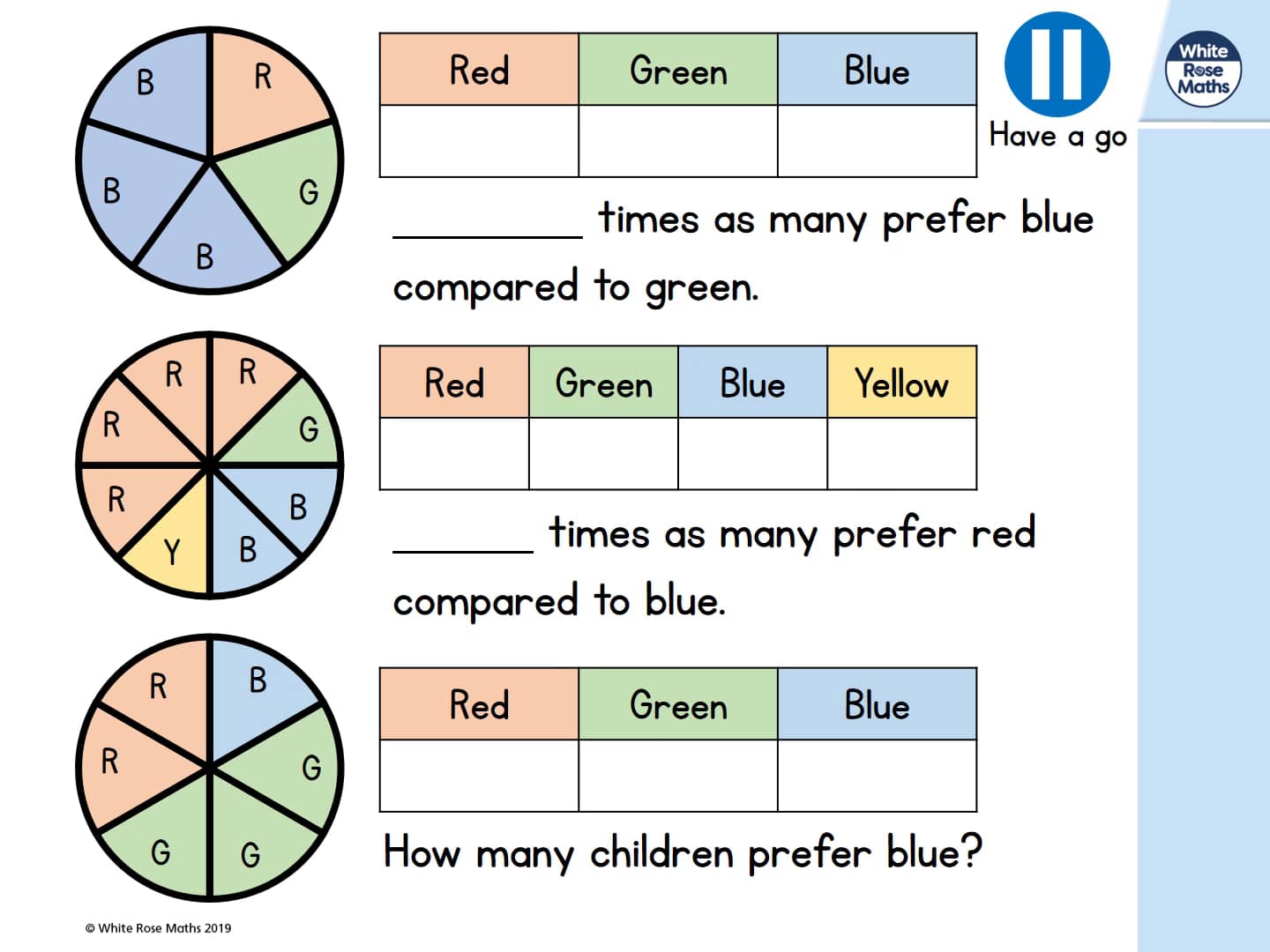 Year 6 - Week 12 - Lesson 3 - Read and interpret pie charts on Vimeo