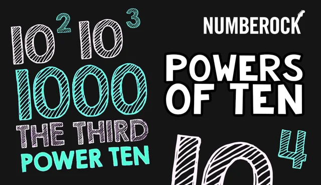 Difference Between Power And Exponent Difference Between