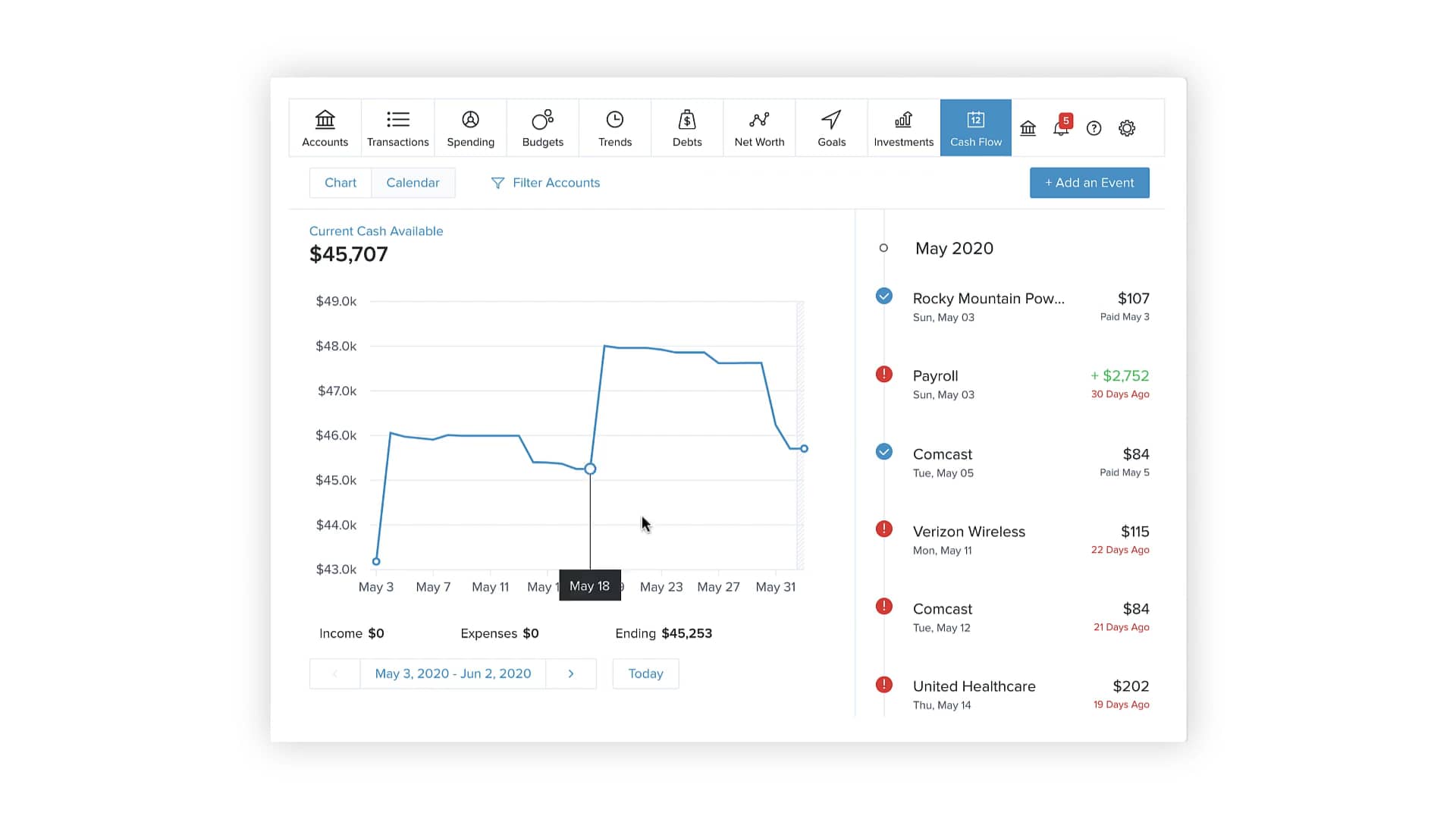 Cash Flow Tool Tutorial on Vimeo
