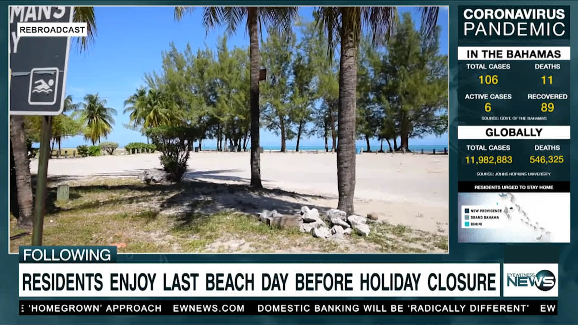 RESIDENTS ENJOY LAST BEACH DAY BEFORE HOLIDAY CLOSURE – Eye Witness News