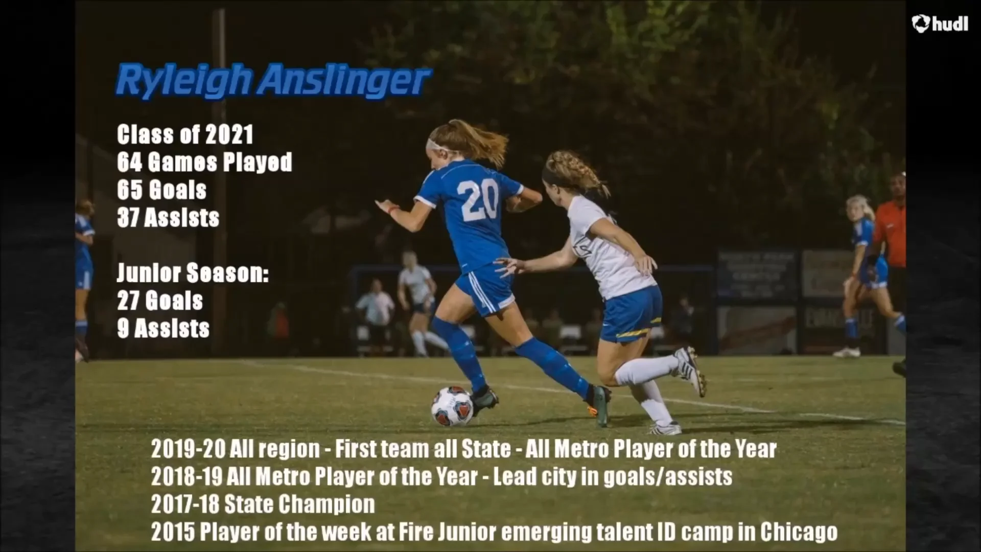 Ryleigh Anslinger Junior Highlights on Vimeo