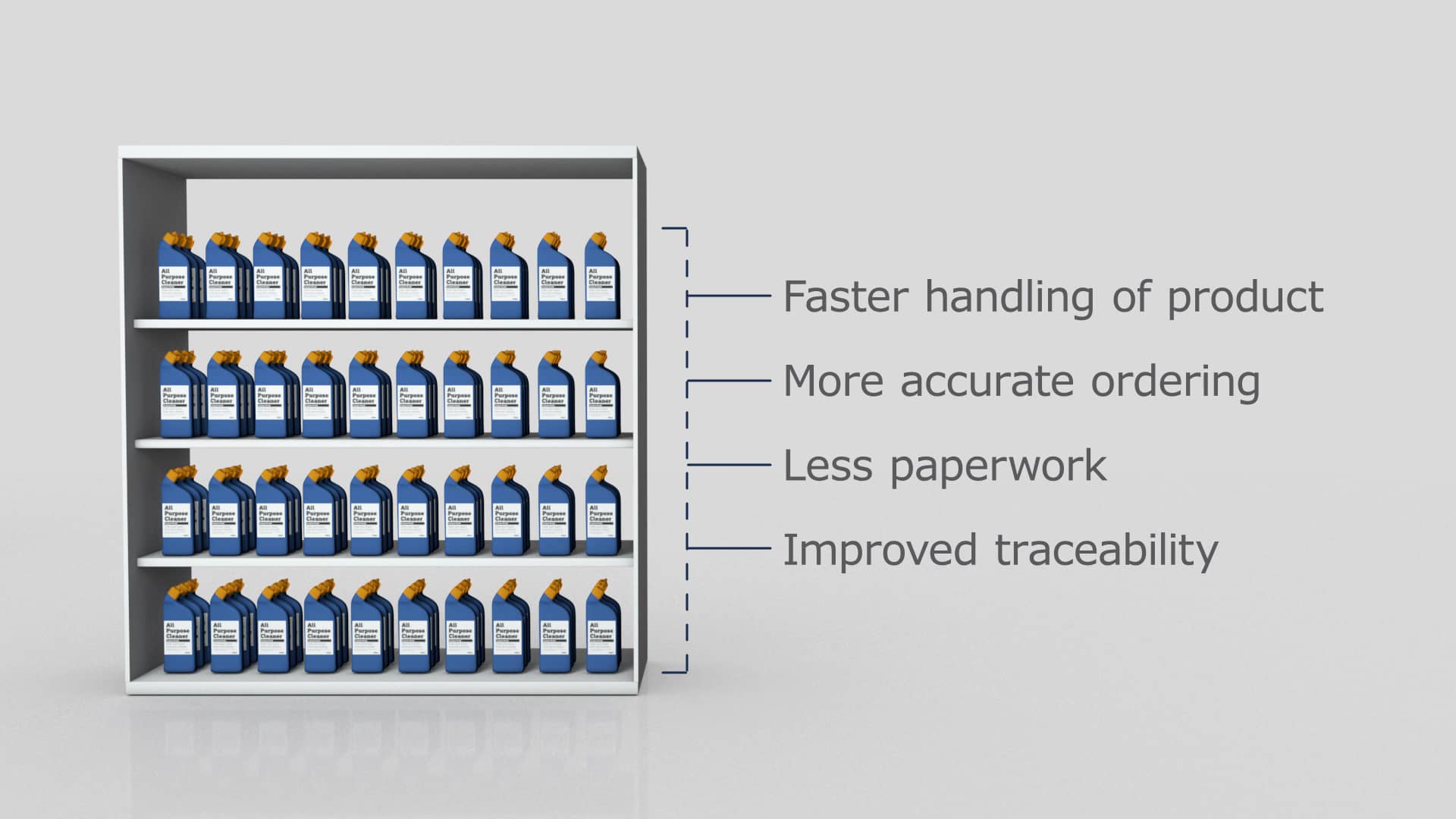 A guide to Pallet Labelling (using SSCC barcode) on Vimeo