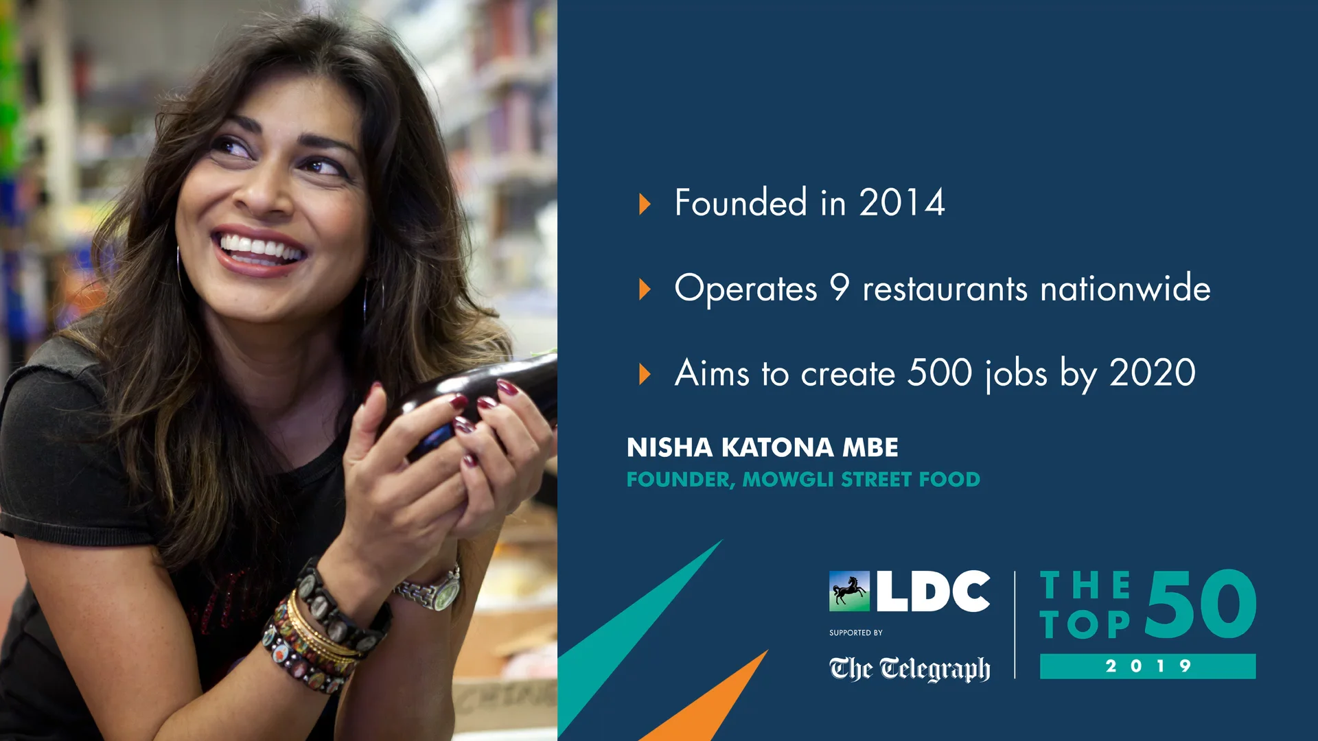 Meet the LDC Top 50 2019 on Vimeo