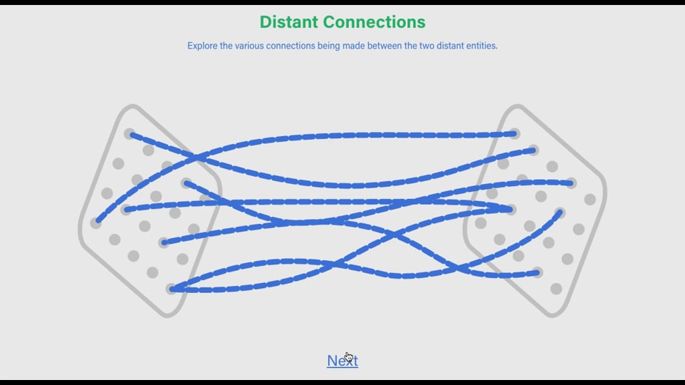 Pnue Format Experiments | HOVERSTAT.ES