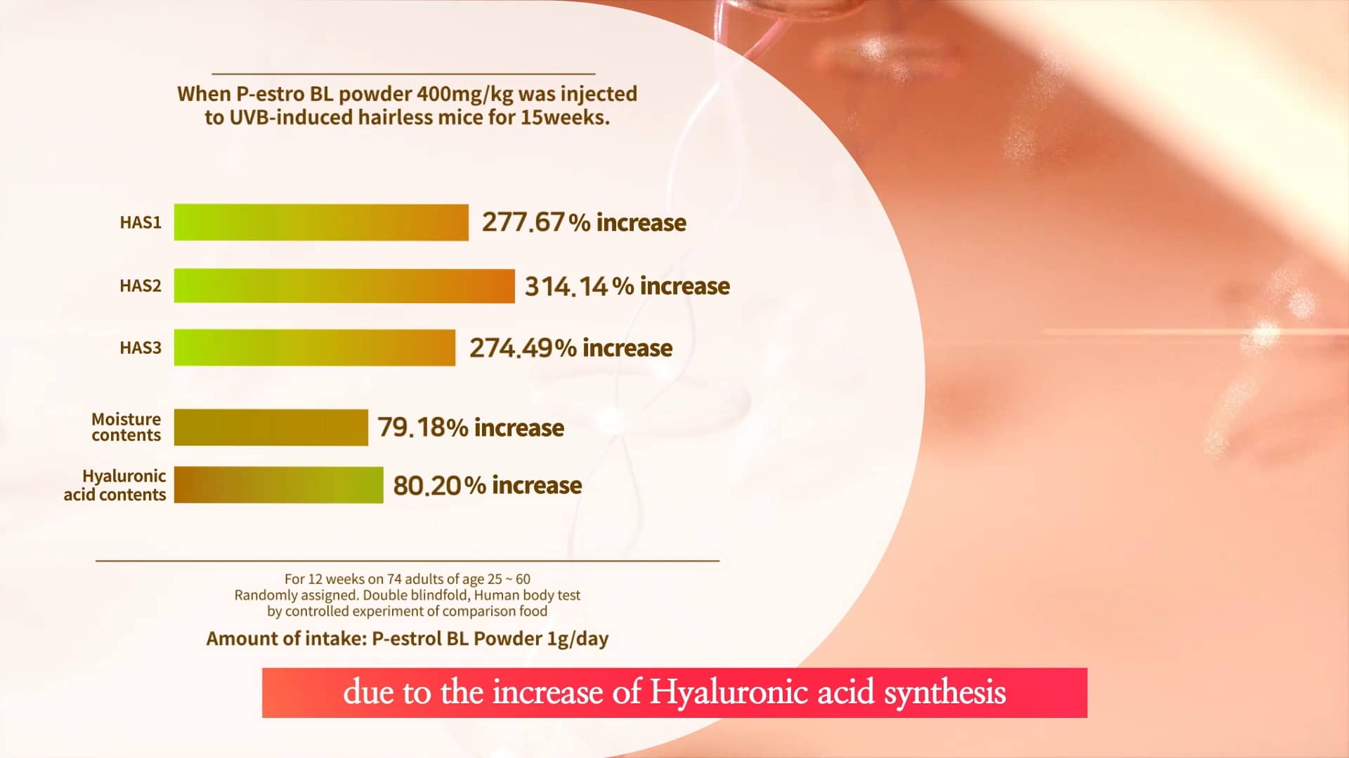 P-estro BL powder on Vimeo