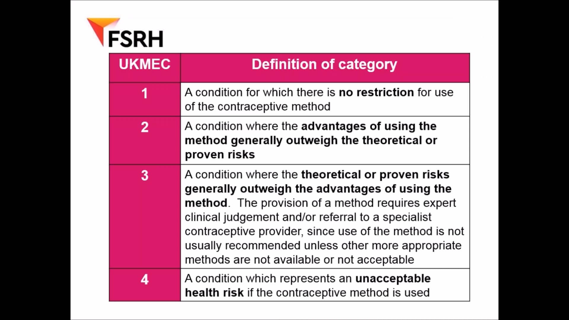 FSRH Update on UKMEC - Recorded on 11/05/2016 on Vimeo