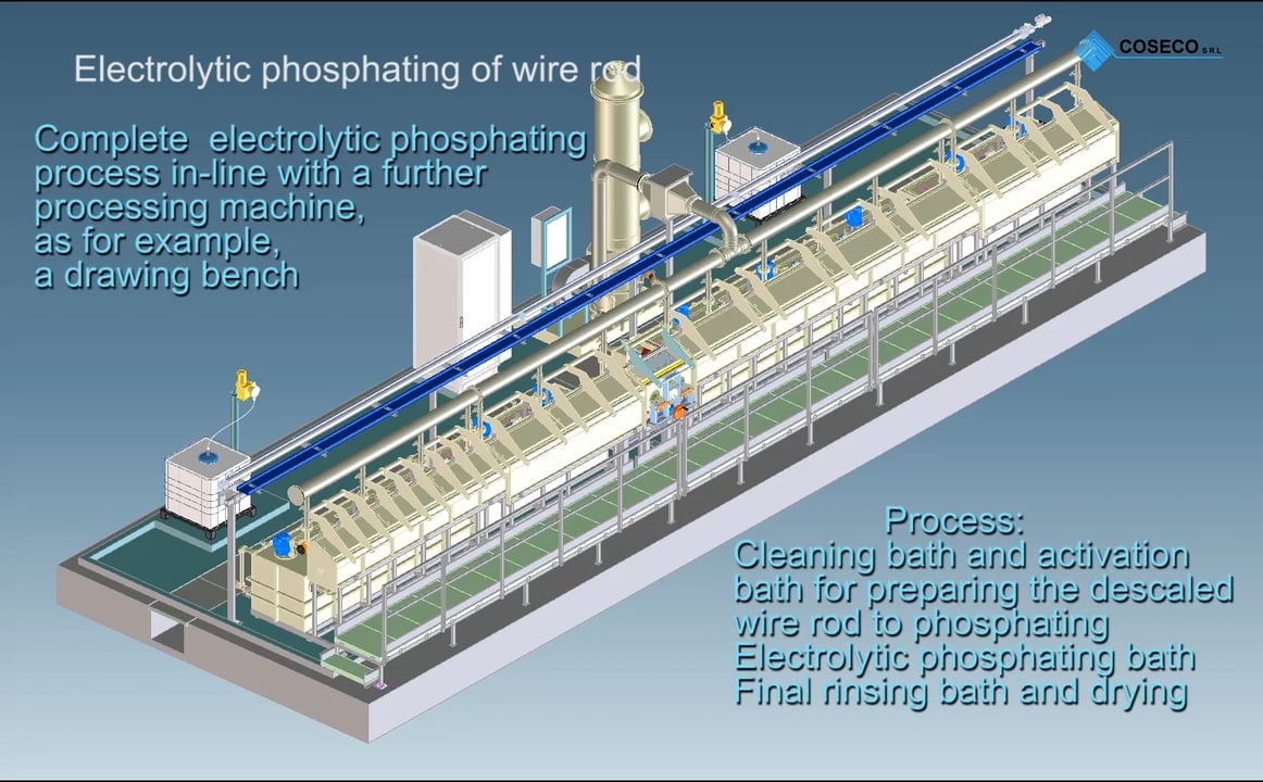 “Electrolytic phosphating line” on Vimeo