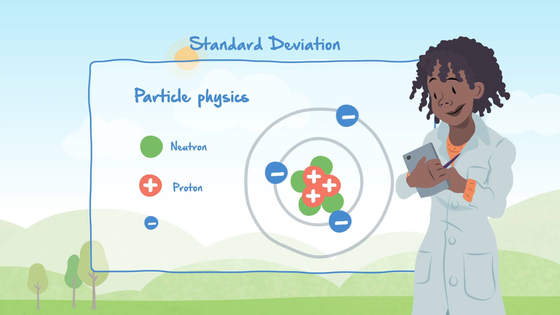 Measures of Spread on Vimeo