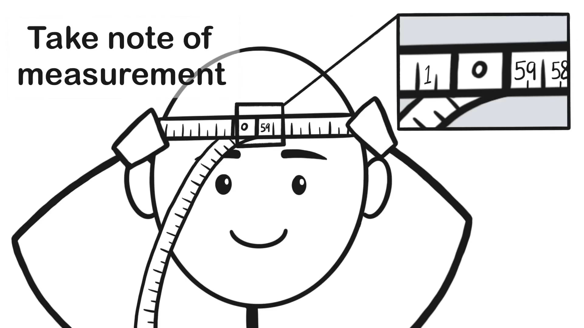 How to measure your head on Vimeo