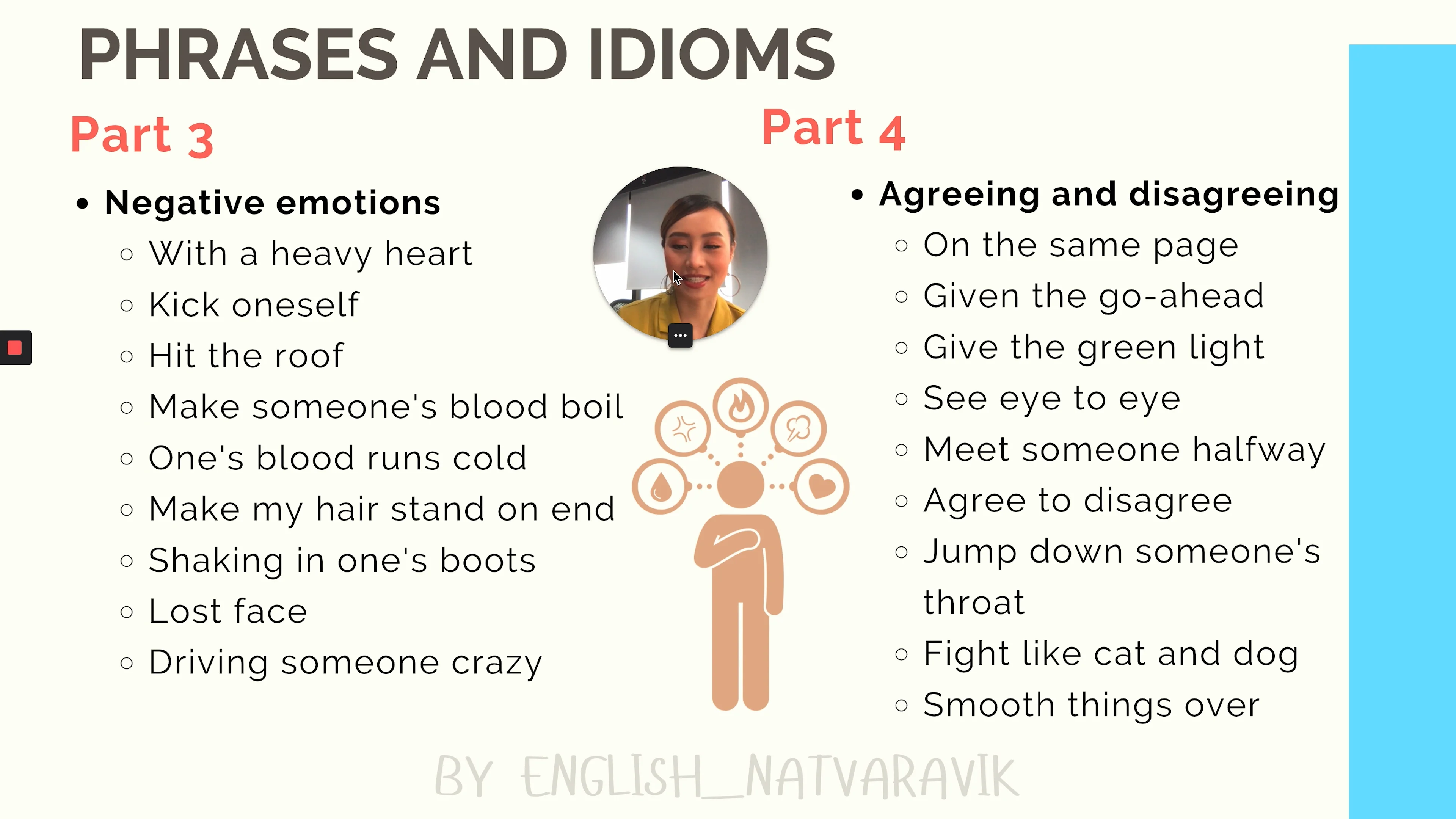 Idioms 2.1