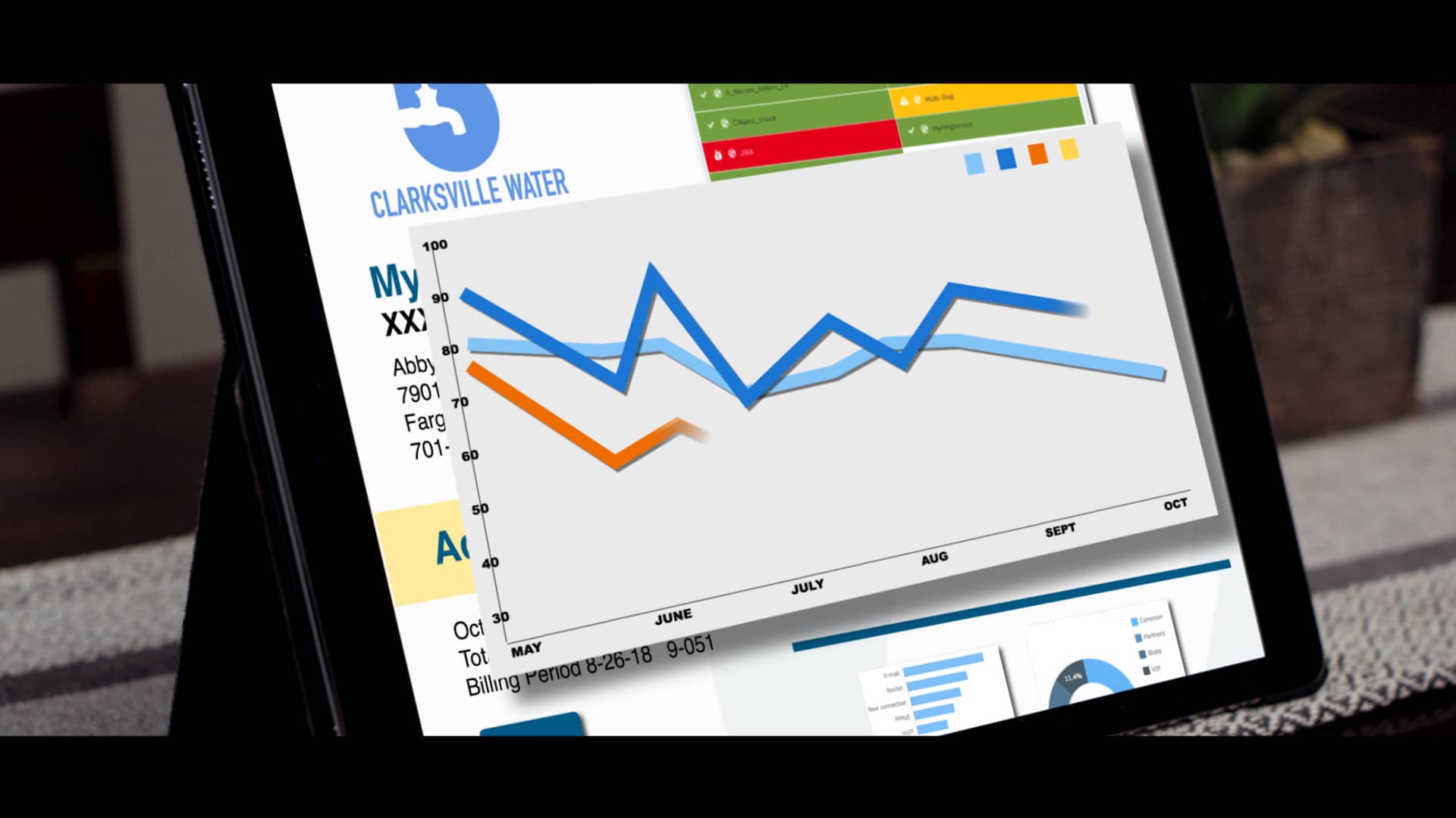 Sensus Analytics on Vimeo