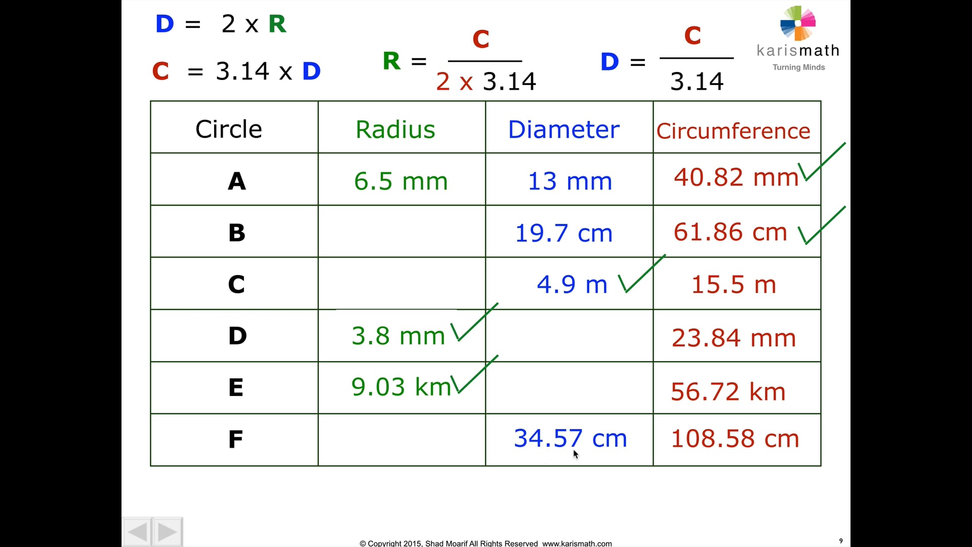 Gr 5 Geometry Clip E-5 Problem-solving with Circumference, Diameter and ...