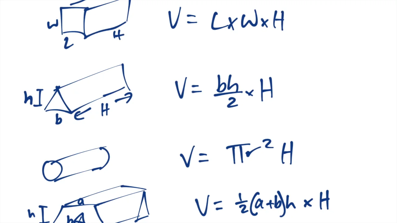 Calculating Volume on Vimeo