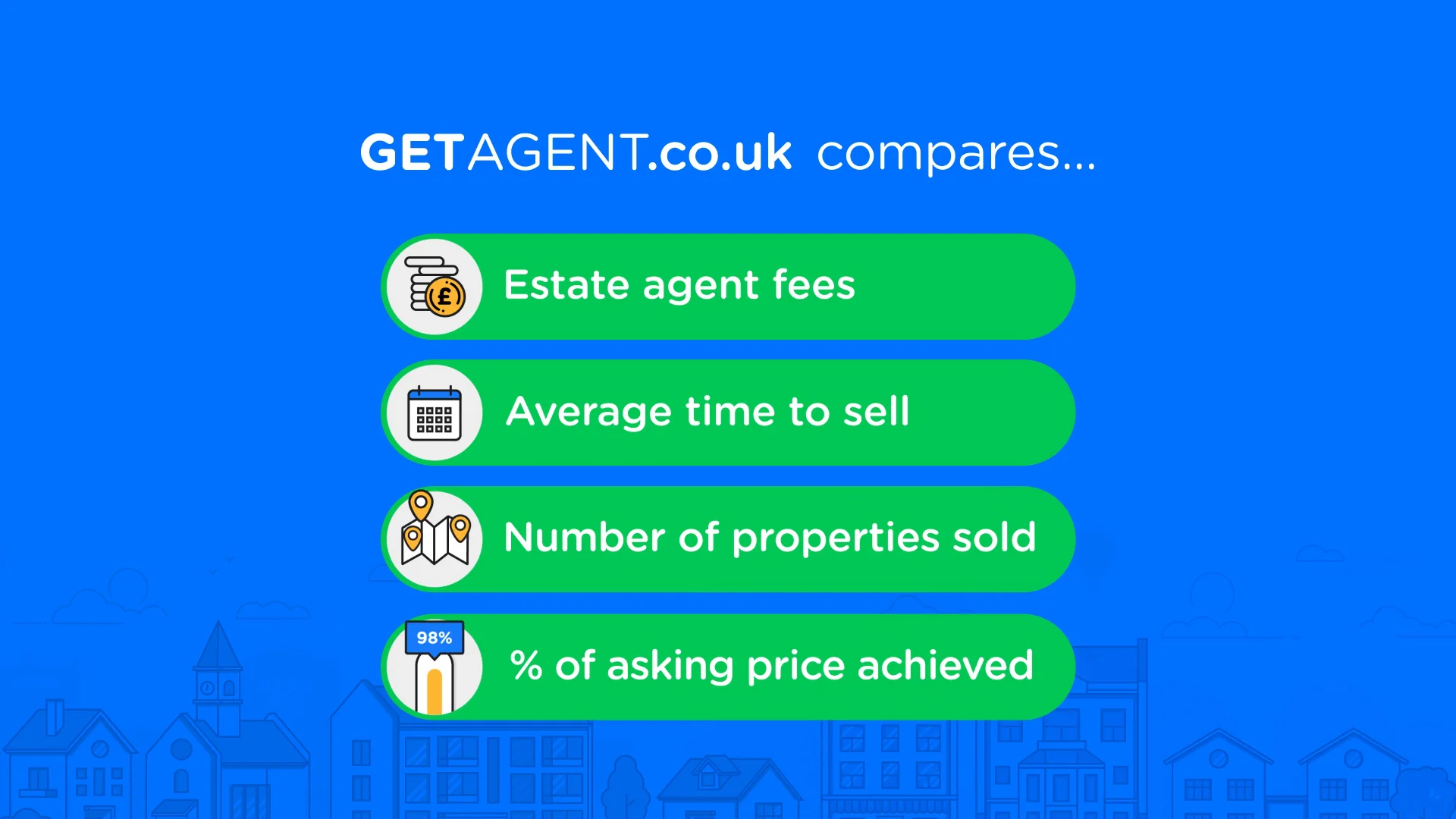 GetAgent // TVC // Secret Agent (Walkthrough) 30" on Vimeo