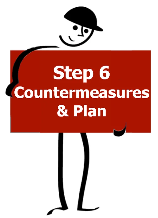 Countermeasure Clipart
