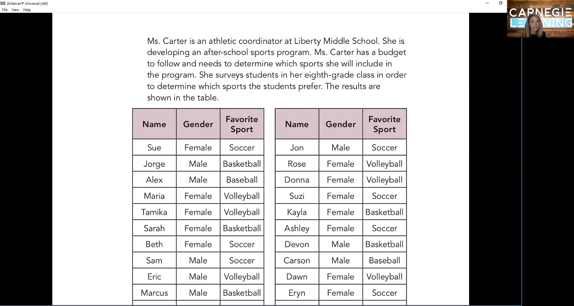 C3-M2-T4-L5-Patterns of Association in Two-Way Tables-Lesson Overview 1 ...