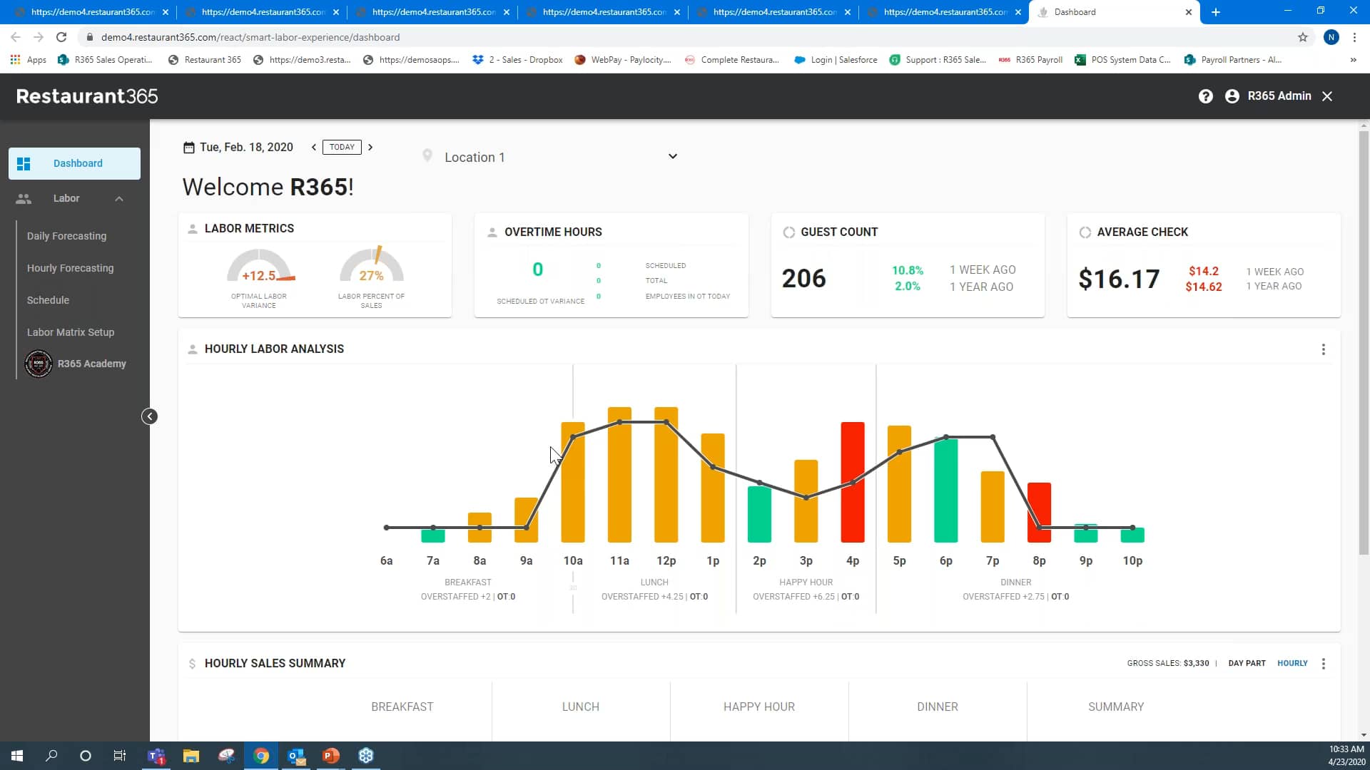 R365 Smart Labor & Scheduling Overview on Vimeo