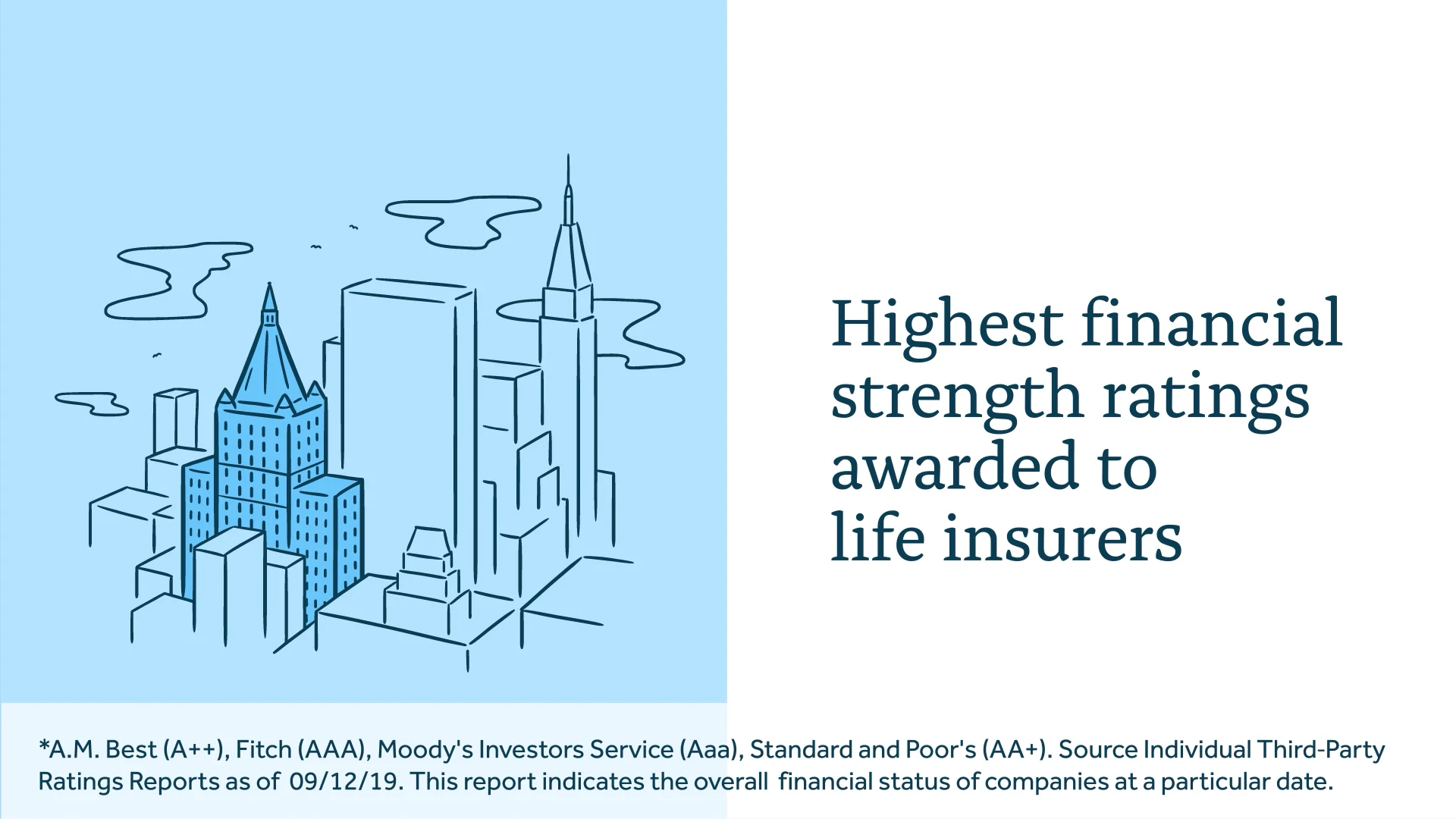 Ins - Life Insurance - NYL MyCare FL | 08.06.2020 on Vimeo