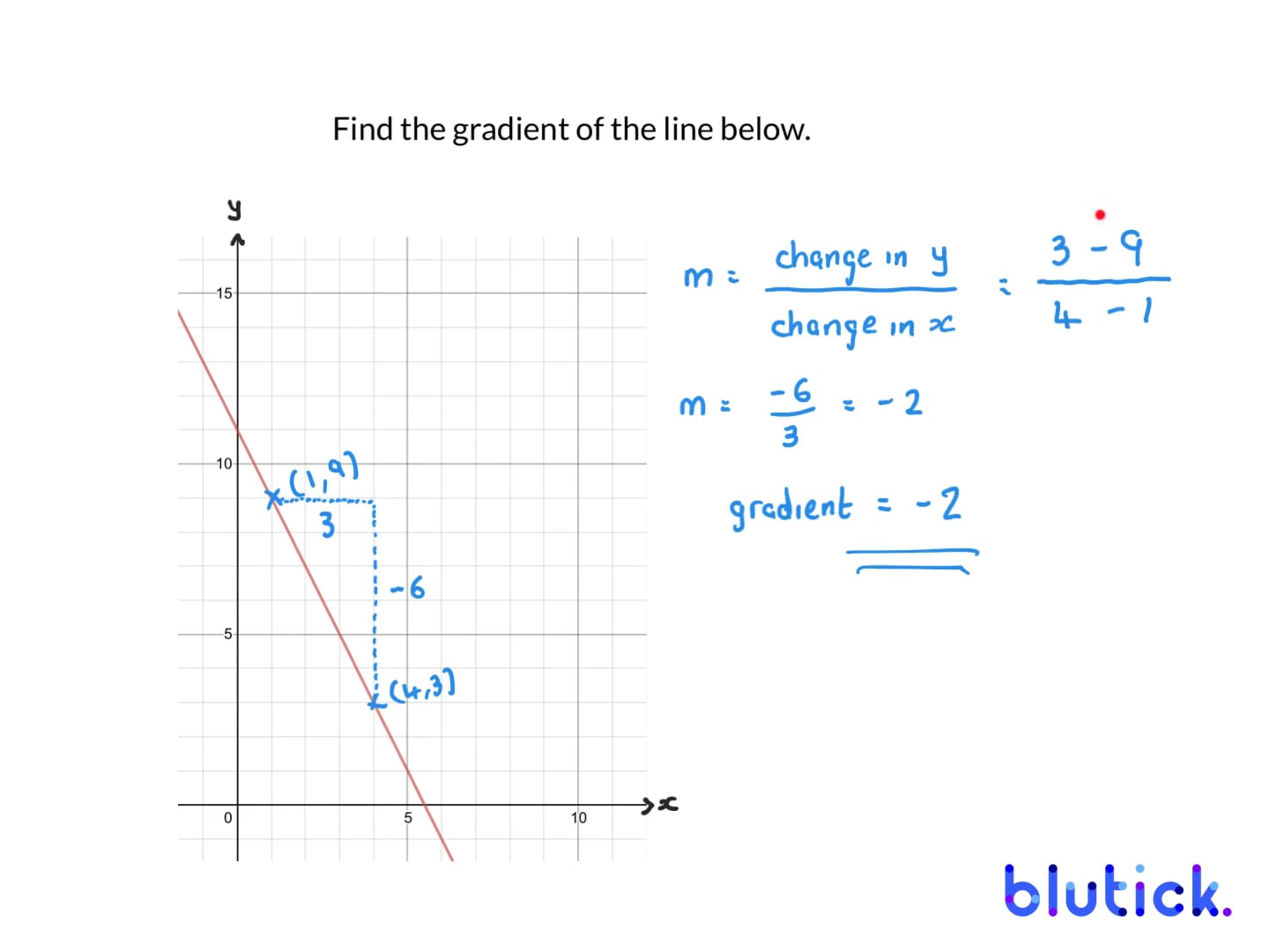 Gradient Of a Line - Level 2 on Vimeo