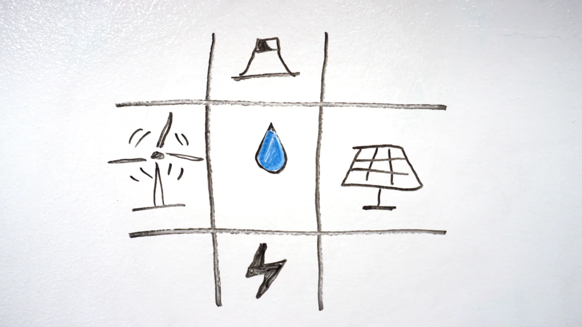 TC Energy — Ontario Pumped Storage Project — What is pumped storage ...