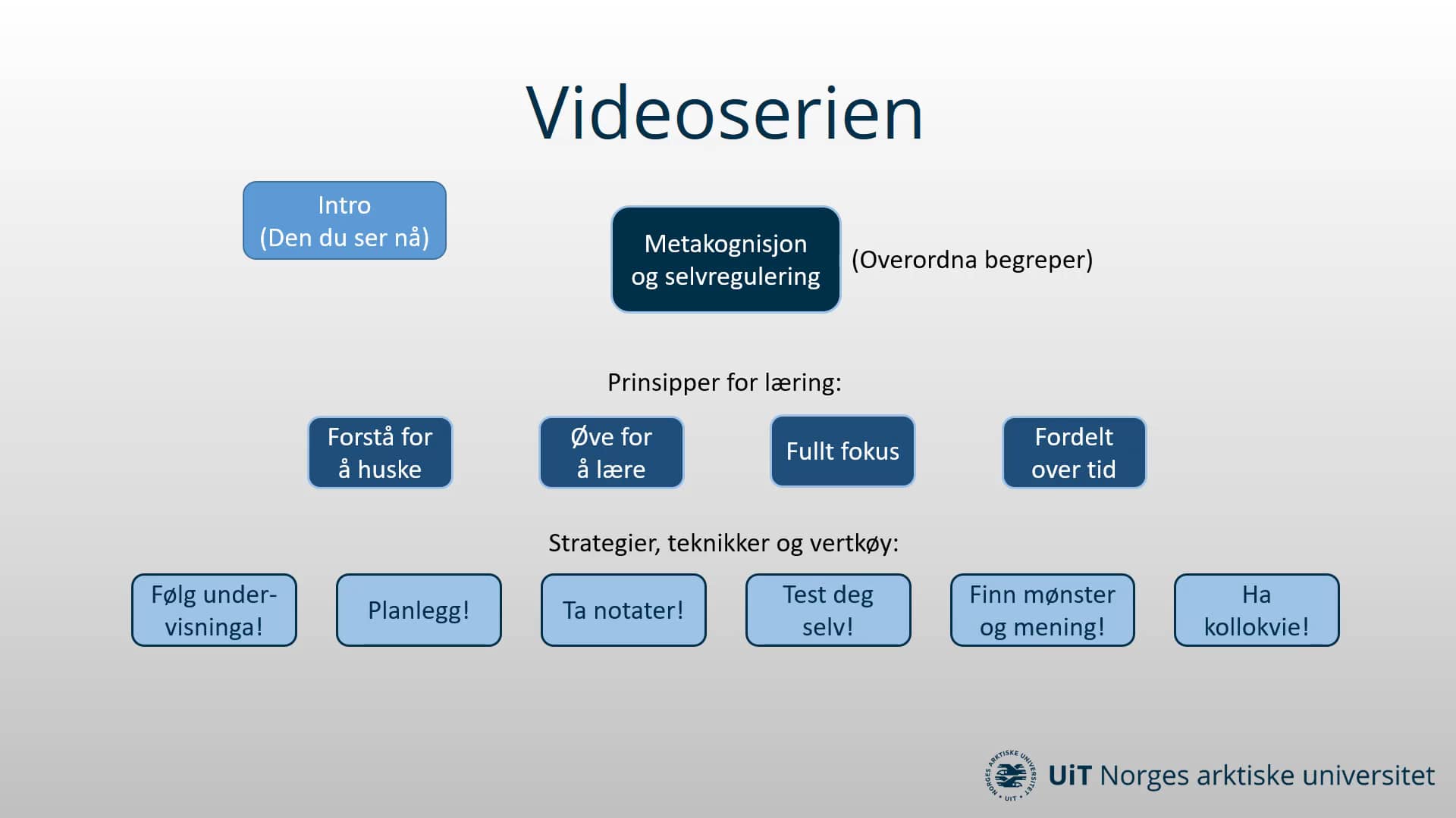 Introduksjon til Strategier for bedre læring on Vimeo