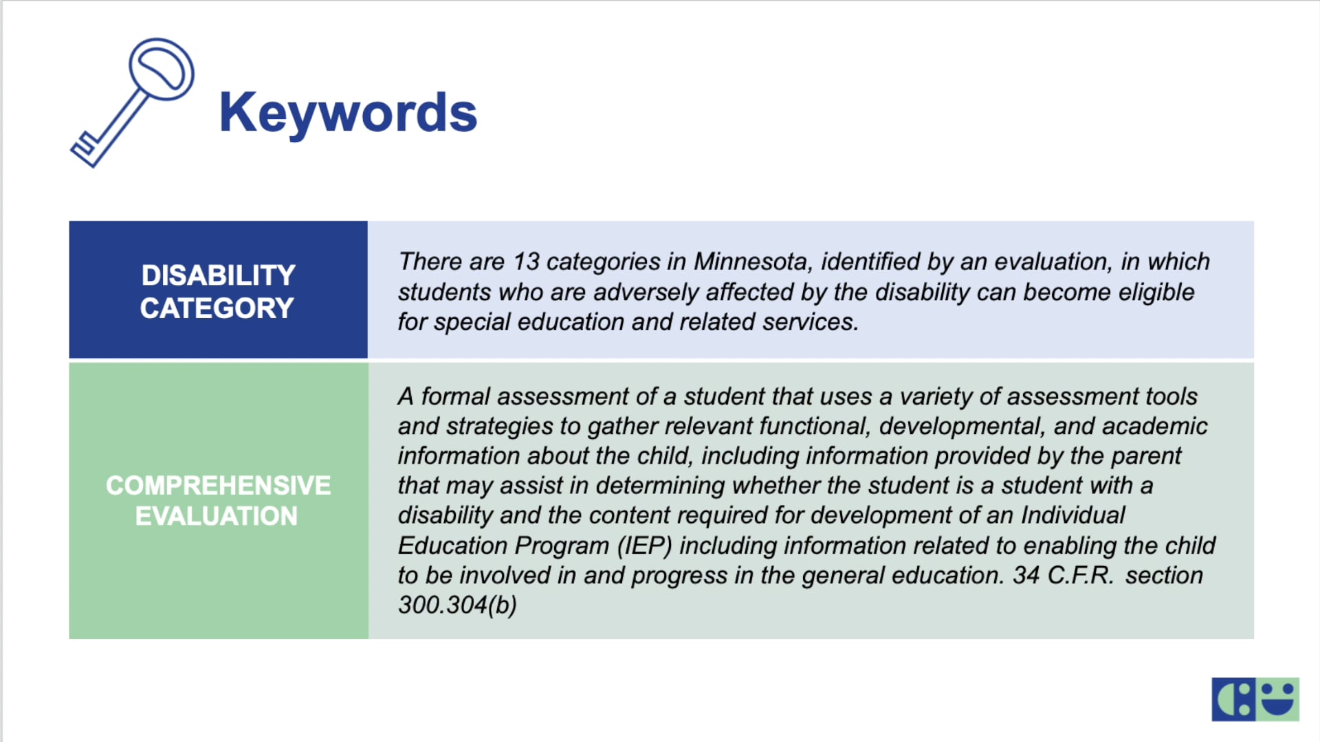 CF Learning the Individualized Education Program_Student Information ...