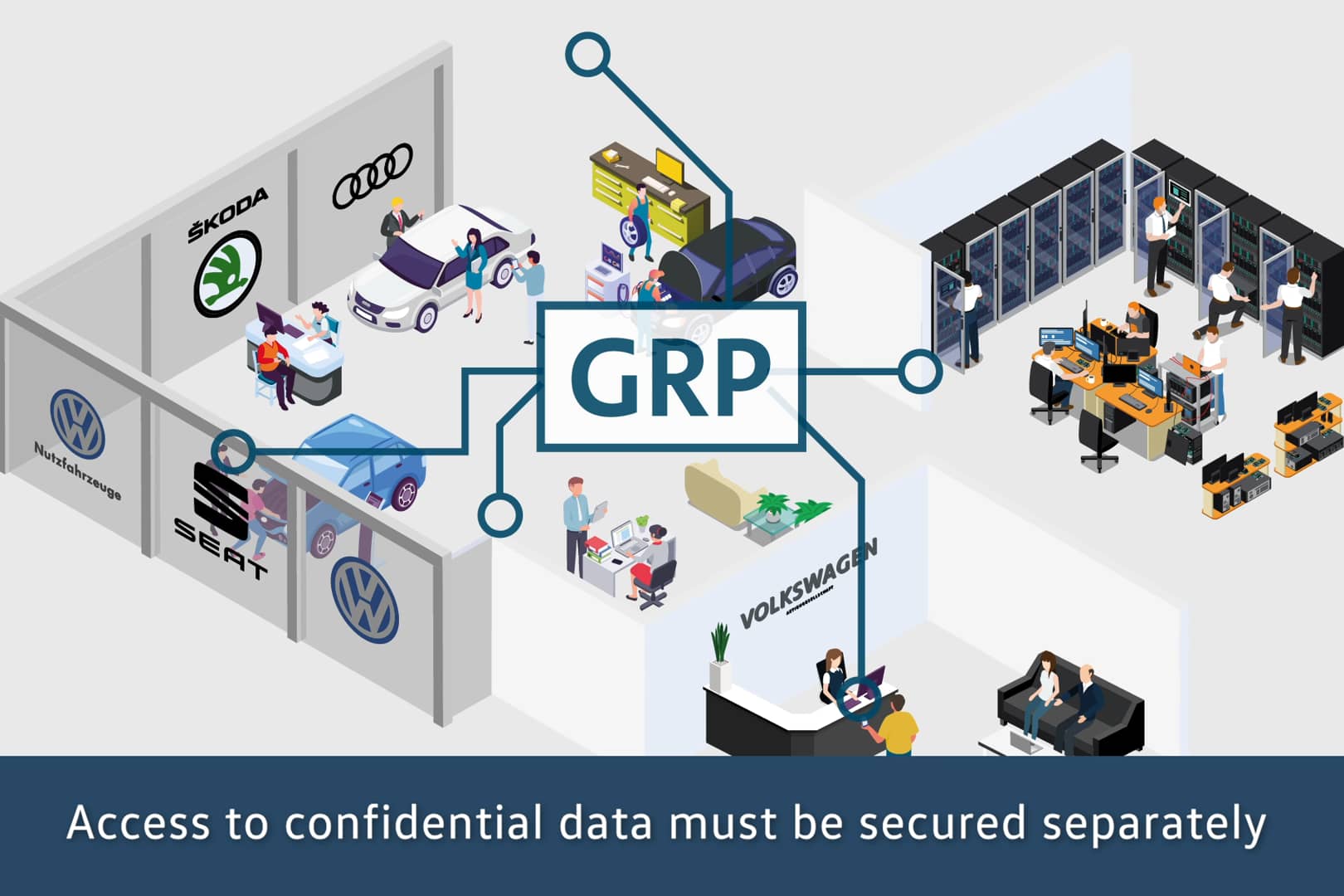 1_0_Group_Retail_Portal on Vimeo