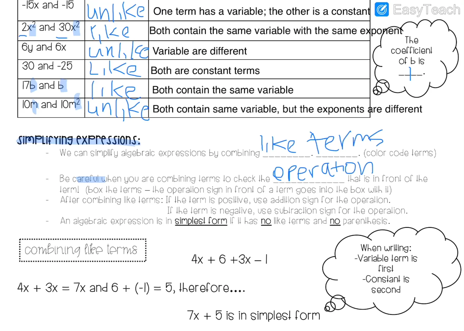 Simplifying Algebraic Expressions Notes on Vimeo