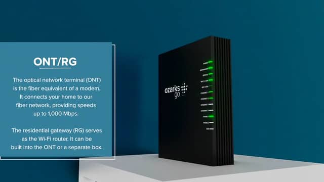 OzarksGo Network on Vimeo