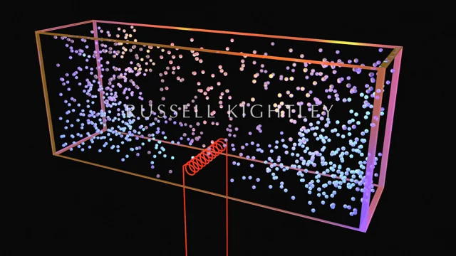 Convection Currents Animation