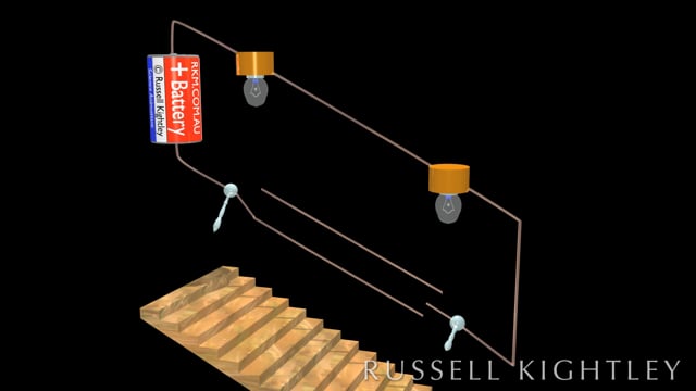 Direct Current Animation