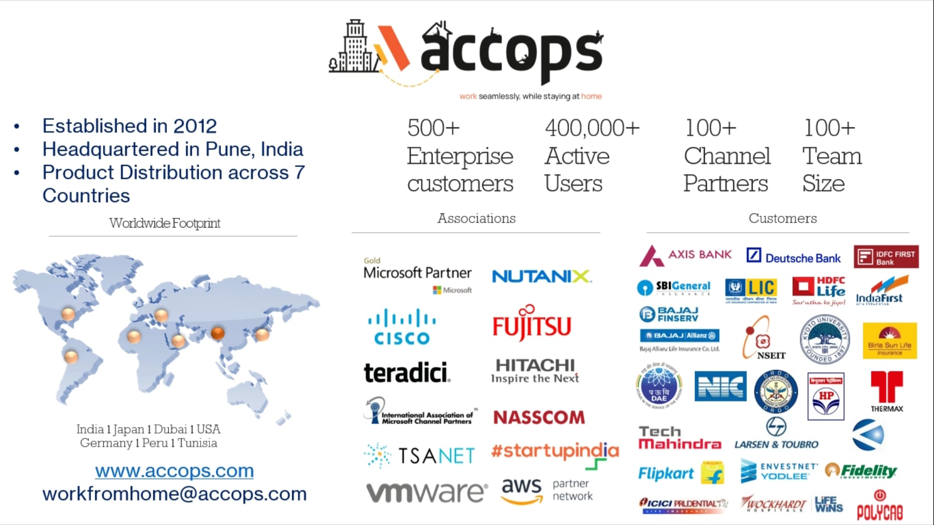 Accops VDI WFH Video on Vimeo