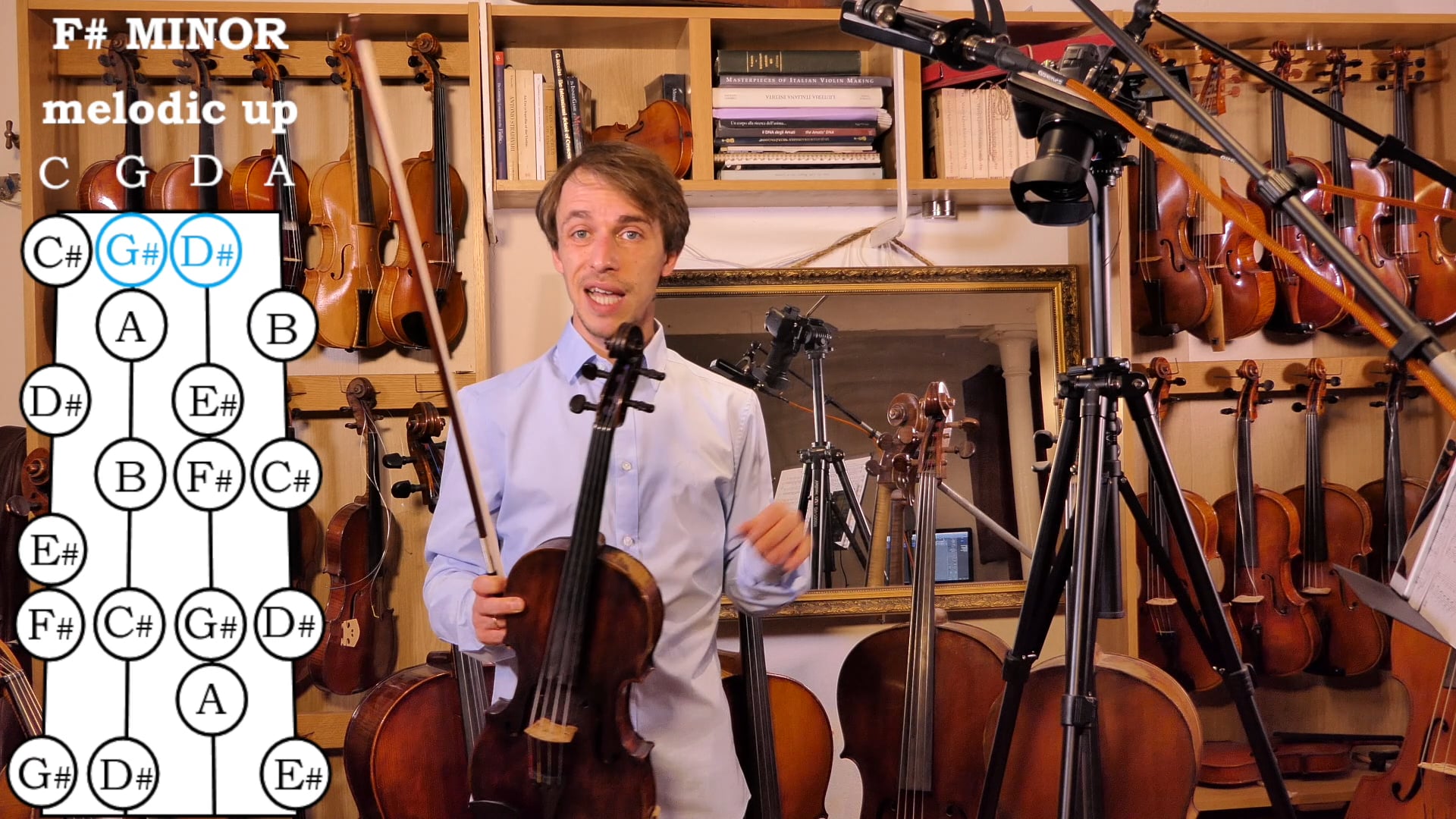 Viola, F♯ melodic minor scale, Introduction and slow work through ...