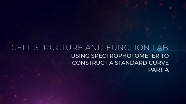 Using Spectrophotometer to Construct Standard Curve, Part A