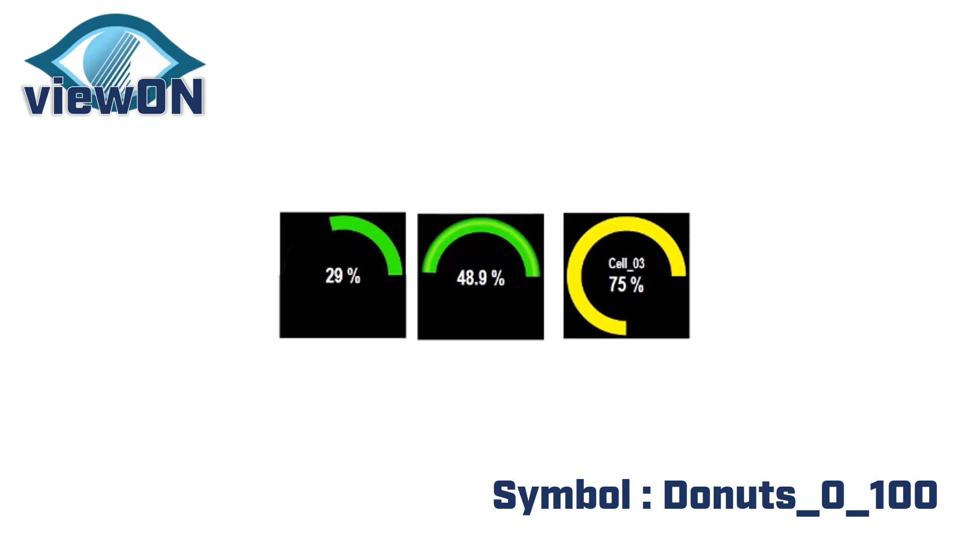 Ewon Workshops - Symbol: Donuts_0_100 on Vimeo