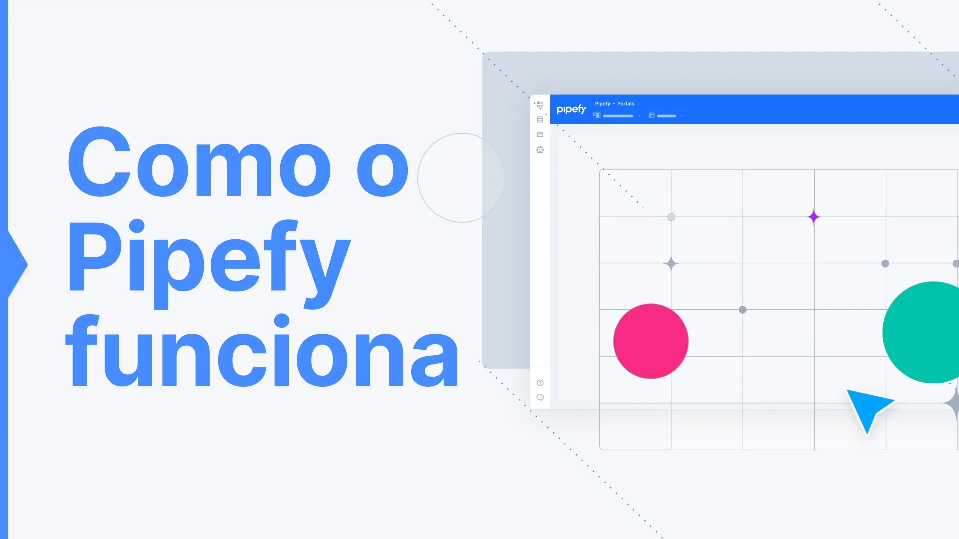 Como o Pipefy Funciona