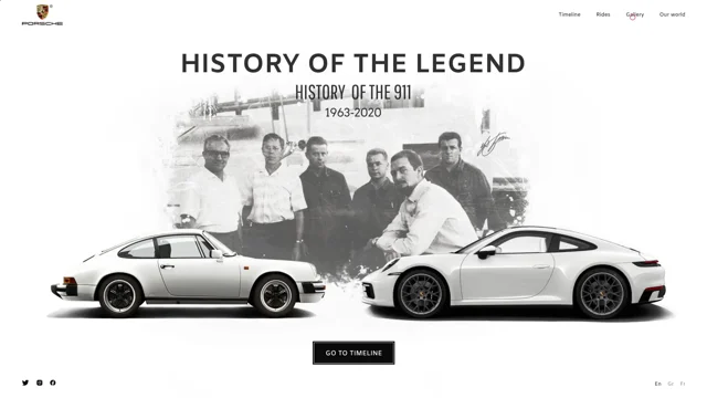 Porsche History Timeline