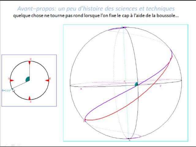 Un tour d'horizon des principaux modèles de la géométrie hyperbolique ...