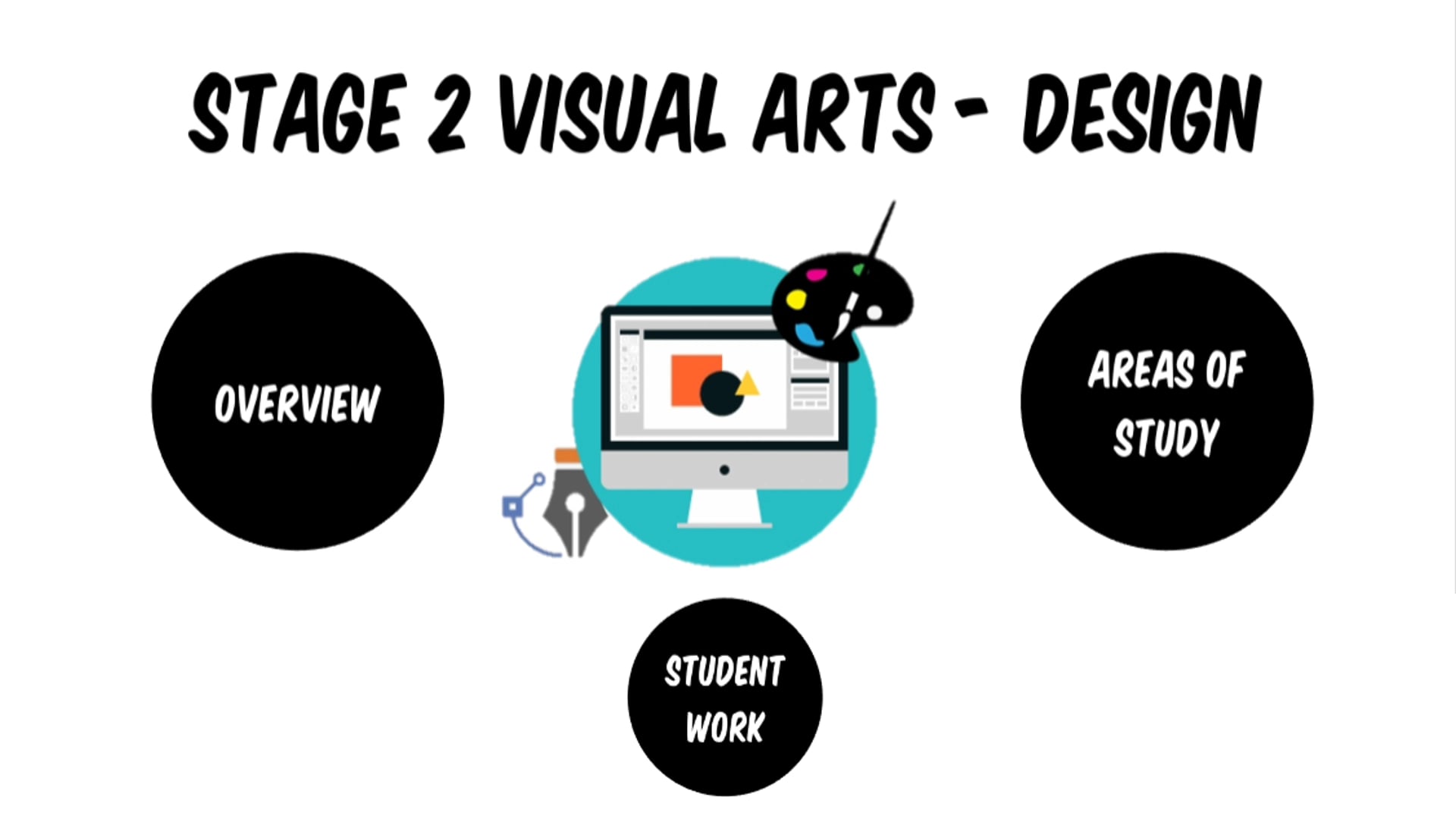 Stage 2 - Design on Vimeo