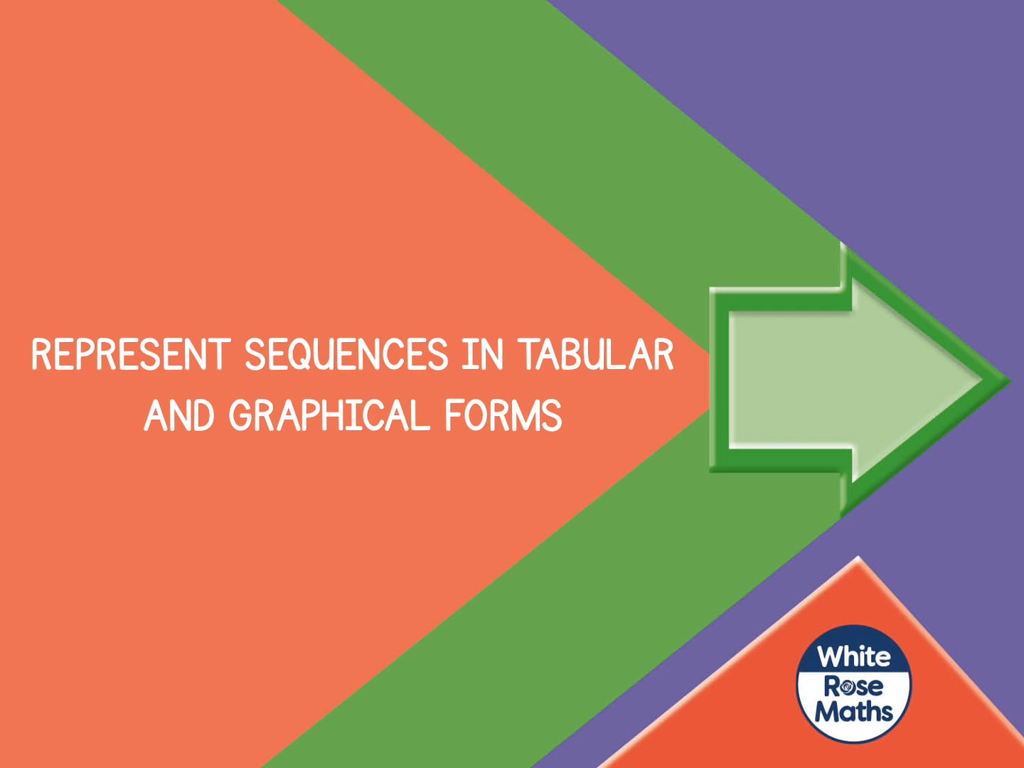 Aut713-Represent sequences in tabular and graphical forms on Vimeo