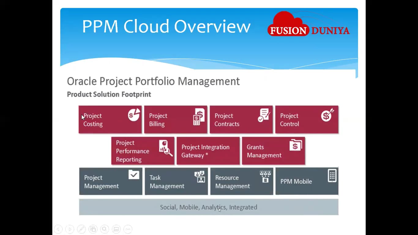 Fusion Duniya - Cloud PPM - Demo on Vimeo