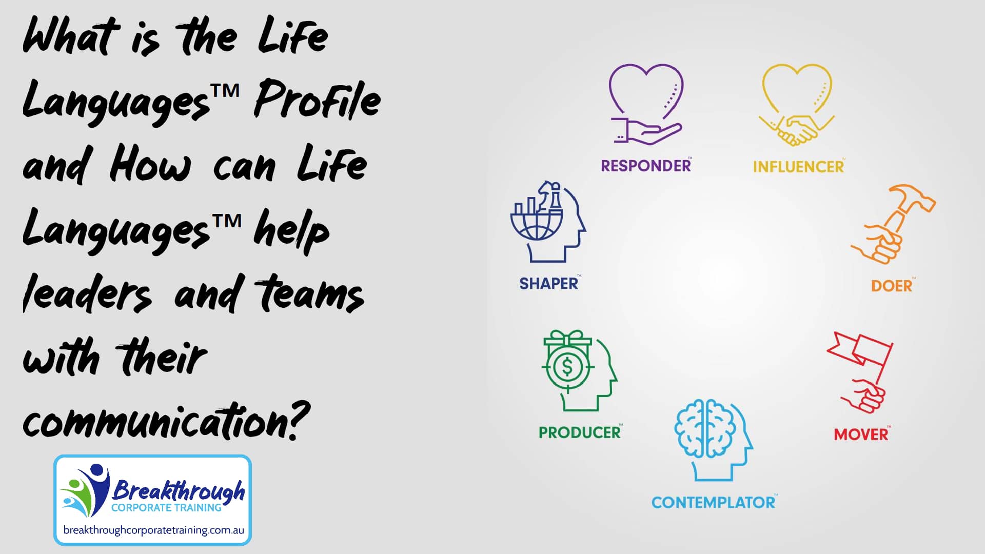 What is The Kendall Life Languages™ Profile? How can Life Languages ...