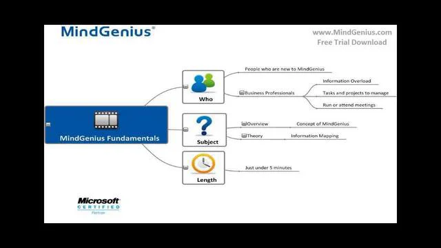 Introduction To MindGenius Mind Mapping Software on Vimeo