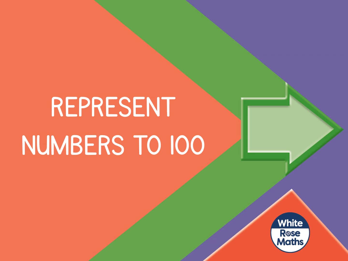 Aut2.2.4 - Represent numbers to 100 on Vimeo