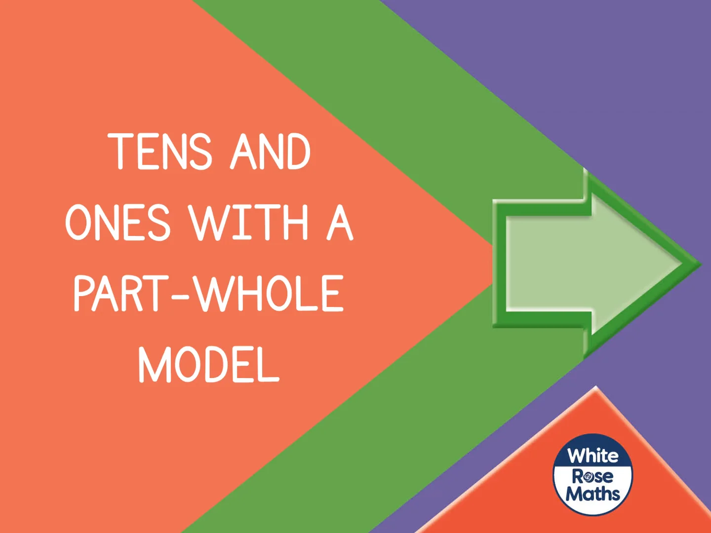 Aut2.2.5 - Tens and ones using part whole model